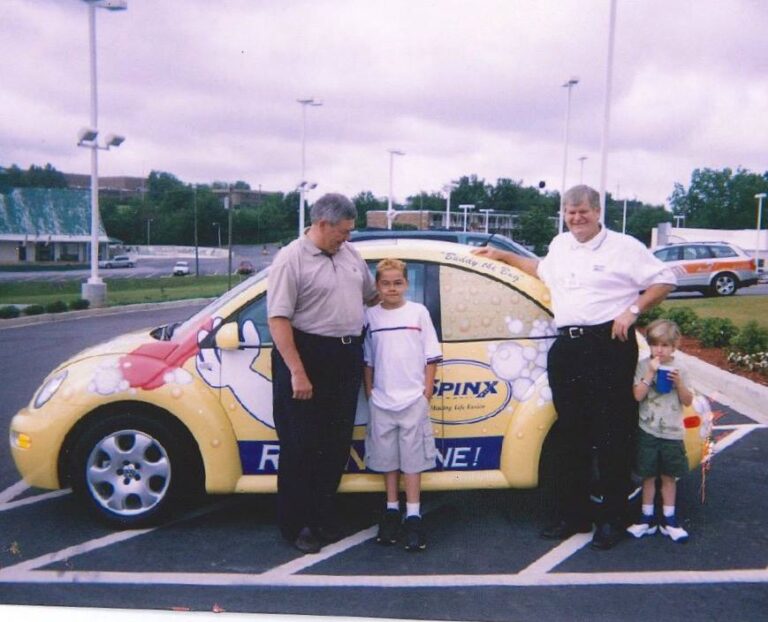 About Spinx | History – Vision – Mission - FAQ